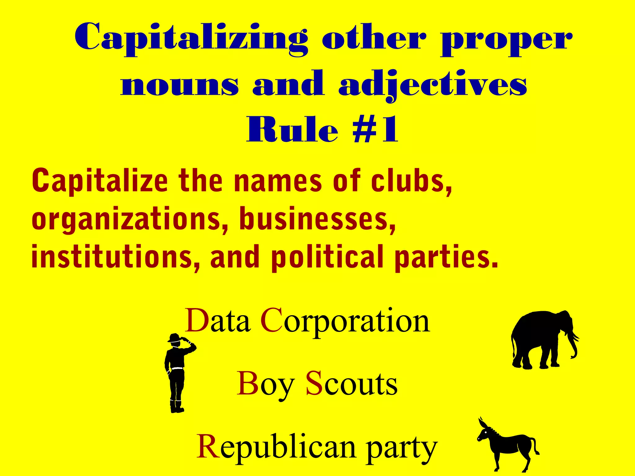 Capitalization | PPT