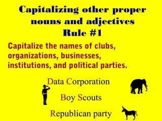 Capitalization | PPT