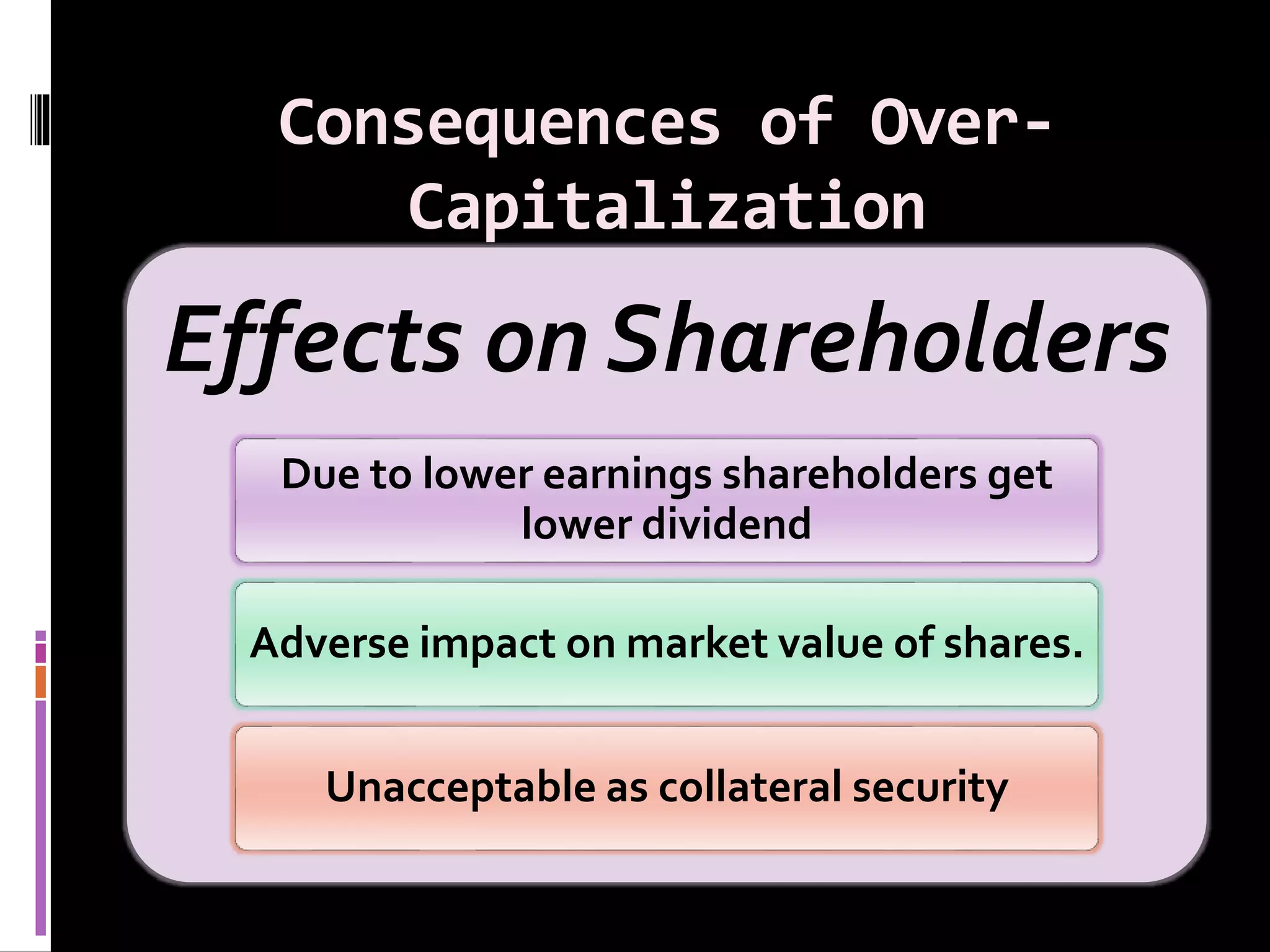 Capitalization (2).pptx