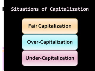 Capitalization (2).pptx