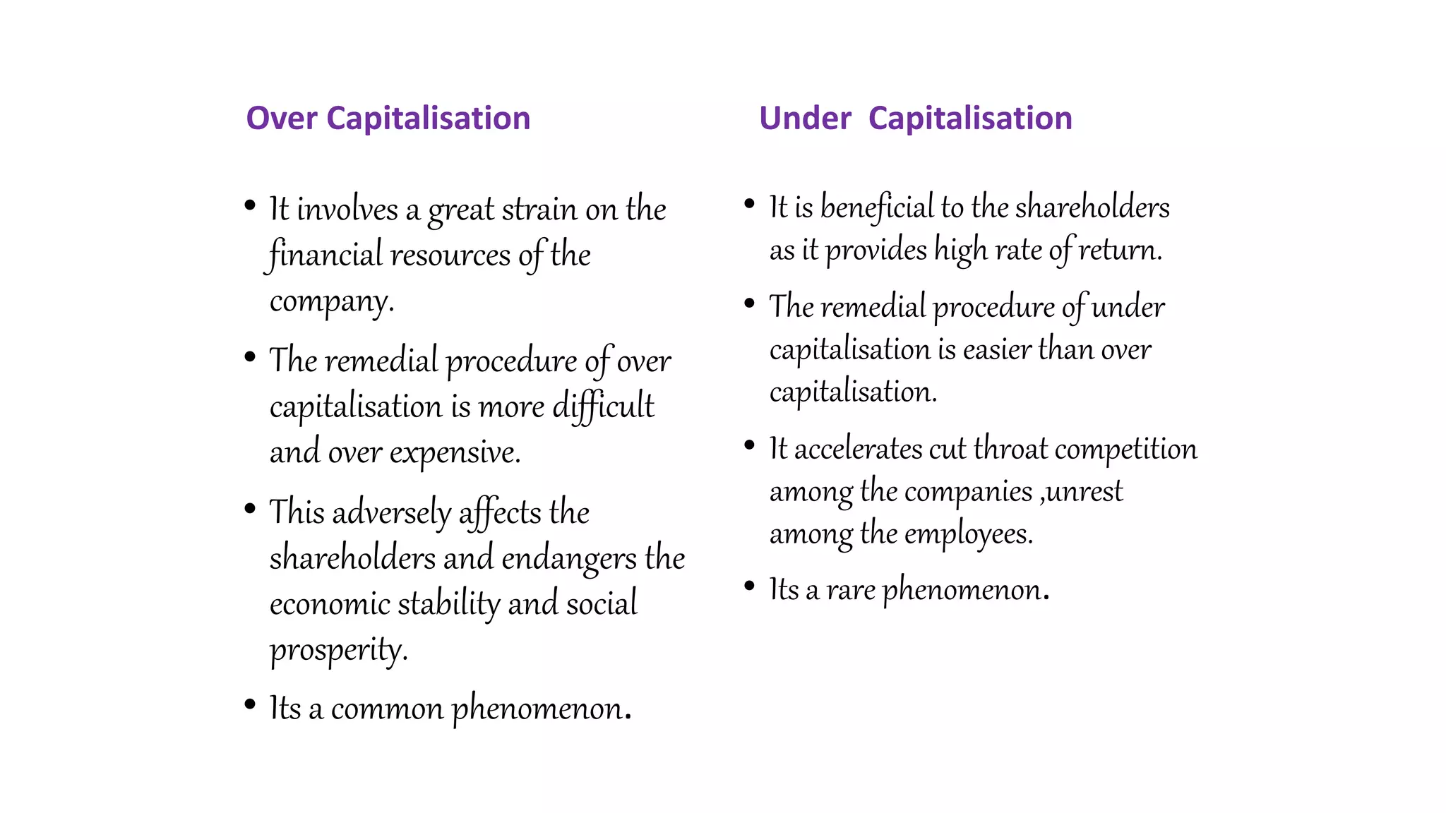 Capitalization and capital structure | PPT