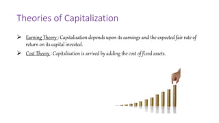 Capitalization and capital structure | PPT