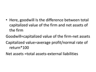 Capitalization method | PPT