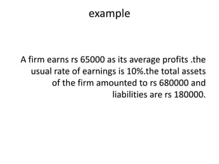 Capitalization method | PPT