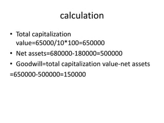 Capitalization method | PPT