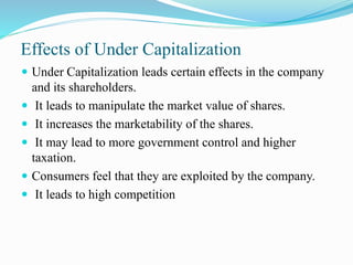 capitalization ppt.pptx