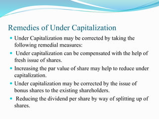 capitalization ppt.pptx