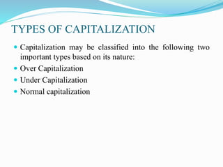 capitalization ppt.pptx