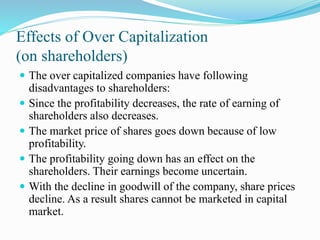 capitalization ppt.pptx