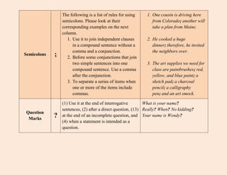 Capitalization & Punctuation Rules in English.pdf
