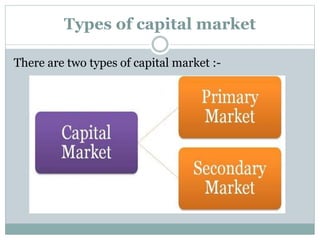 Capital market | PPTX