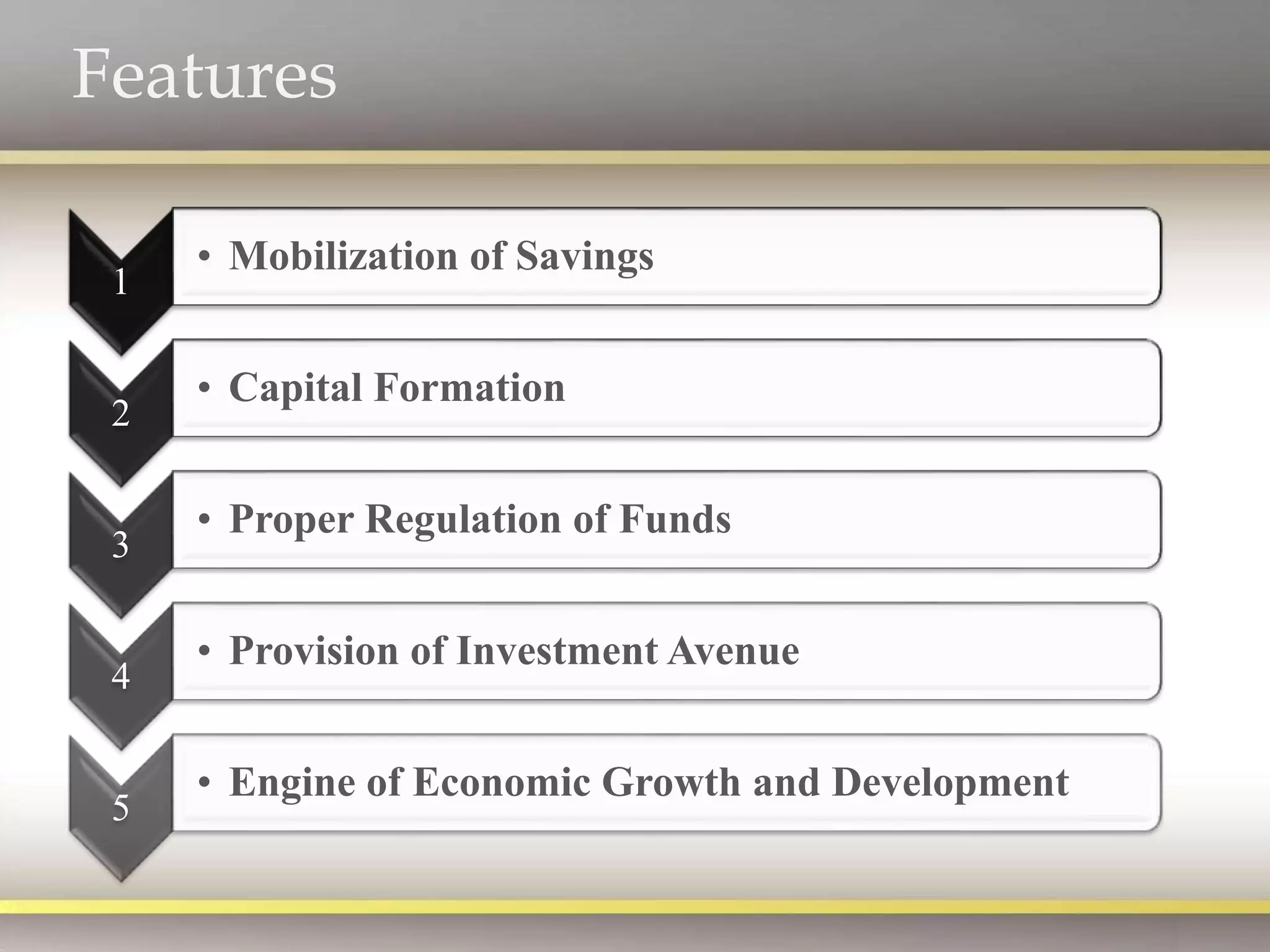Capital Market - Structure | PPTX
