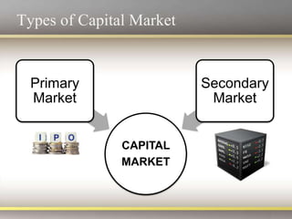 Capital Market - Structure | PPTX