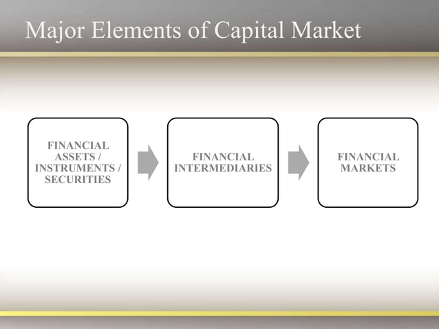 Capital Market - Structure | PPTX | Stocks and Bonds | Personal Investing