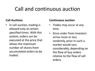 Capitalmarket5InvestmentActivities.pdf