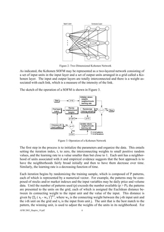 Capital market applications of neural networks etc | PDF