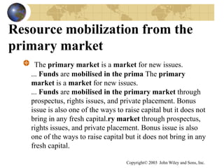 capital market chapter-2.ppt