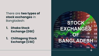 Capital Market of Bangladesh: An Overview | PPTX | Stocks and Bonds ...