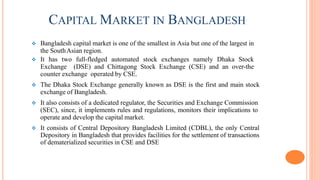 Capital Market of BD.pptx