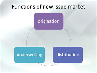 Capital market and primary market | PPT
