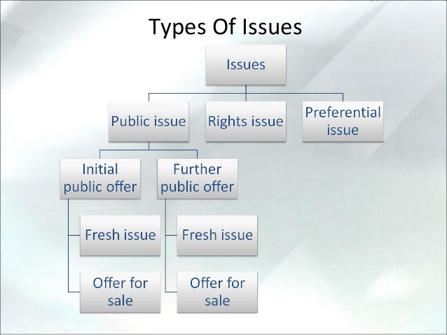 😎 Types of issues in primary market. What are the different types of ...