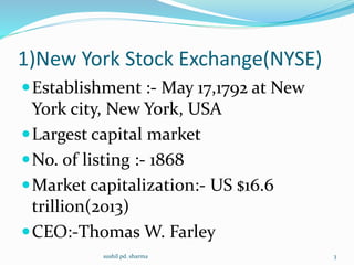 Capital Markets || NYSE || AMEX || NASDAK || LSE || ESE || NEPSE | PPT
