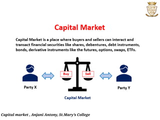 Capital Markets- Classification- primary market- secondary market | PPTX