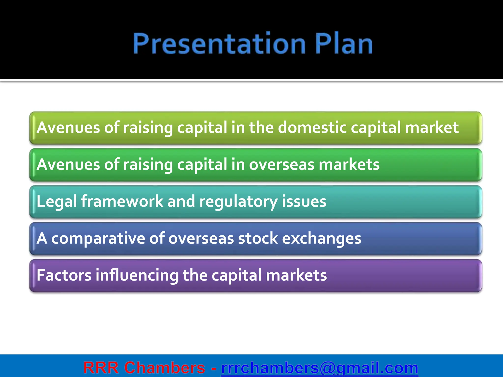 CAPITAL MARKETS- PPT.ppt (domestic capital market, ) | PPT