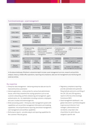 Mindtree's expertise in asset management. | PDF