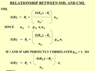 Capital market theory | PPT