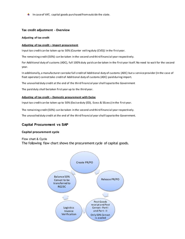 Capital procurement in sap | DOCX | Business Accounting & Finance ...