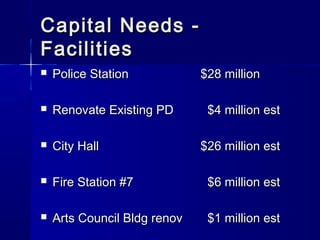 Capital Project Funding | PPT