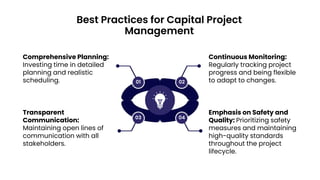 Comprehensive Guide to Capital Project Management: Strategies for Success | PPTX