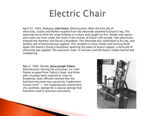 Capital Punishment | PPTX