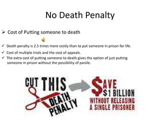 Capital punishment power point | PPTX