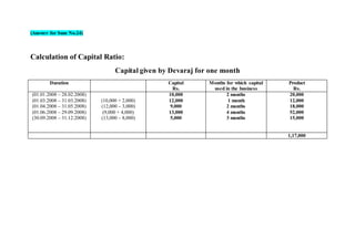 Capital ratio | DOCX