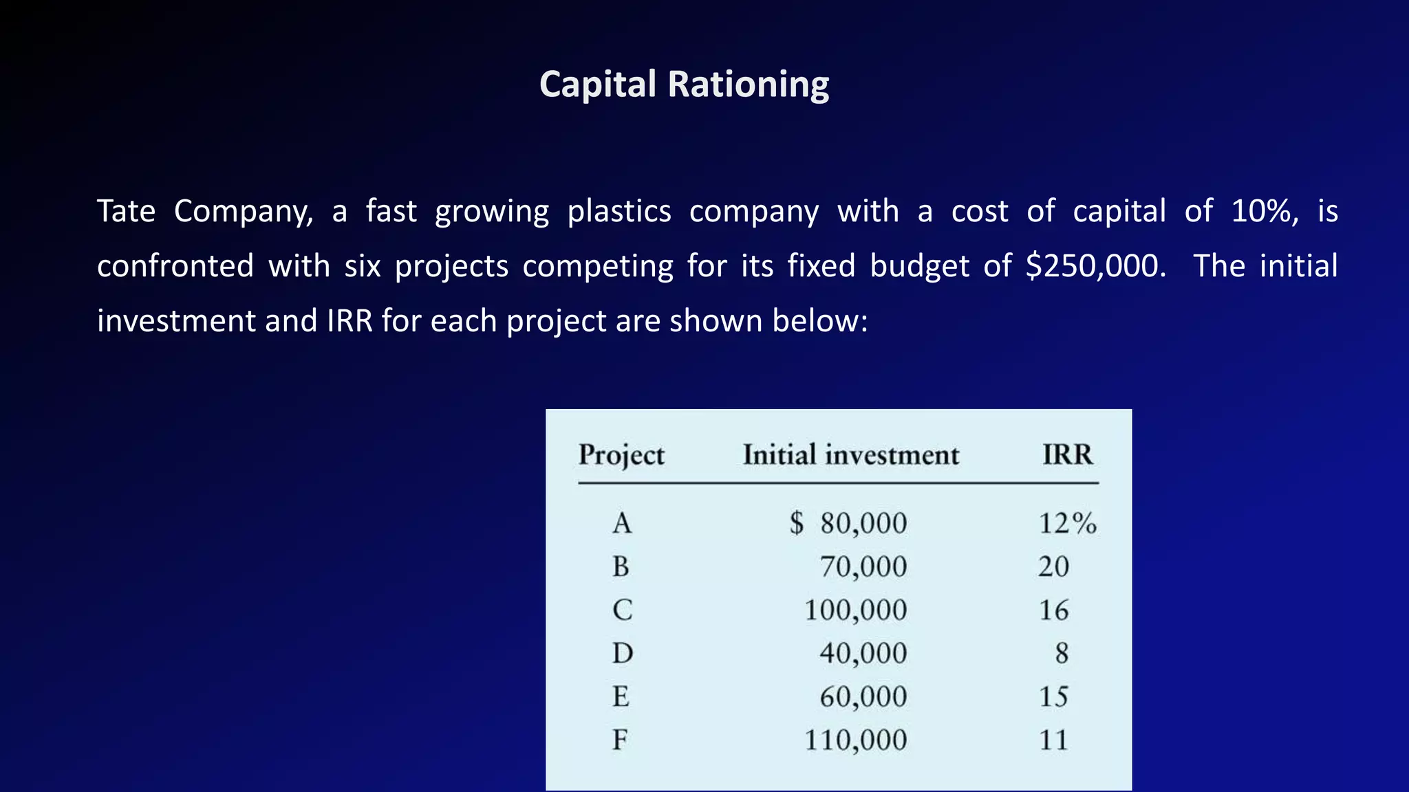 Capital rationing | PPTX