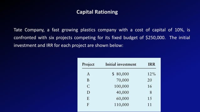 Capital rationing | PPTX | Stocks and Bonds | Personal Investing