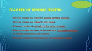 CAPITAL & REVENUE EXPENDITURE AND RECEIPTS.pptx