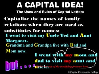 Capitals Powerpoint | PPT