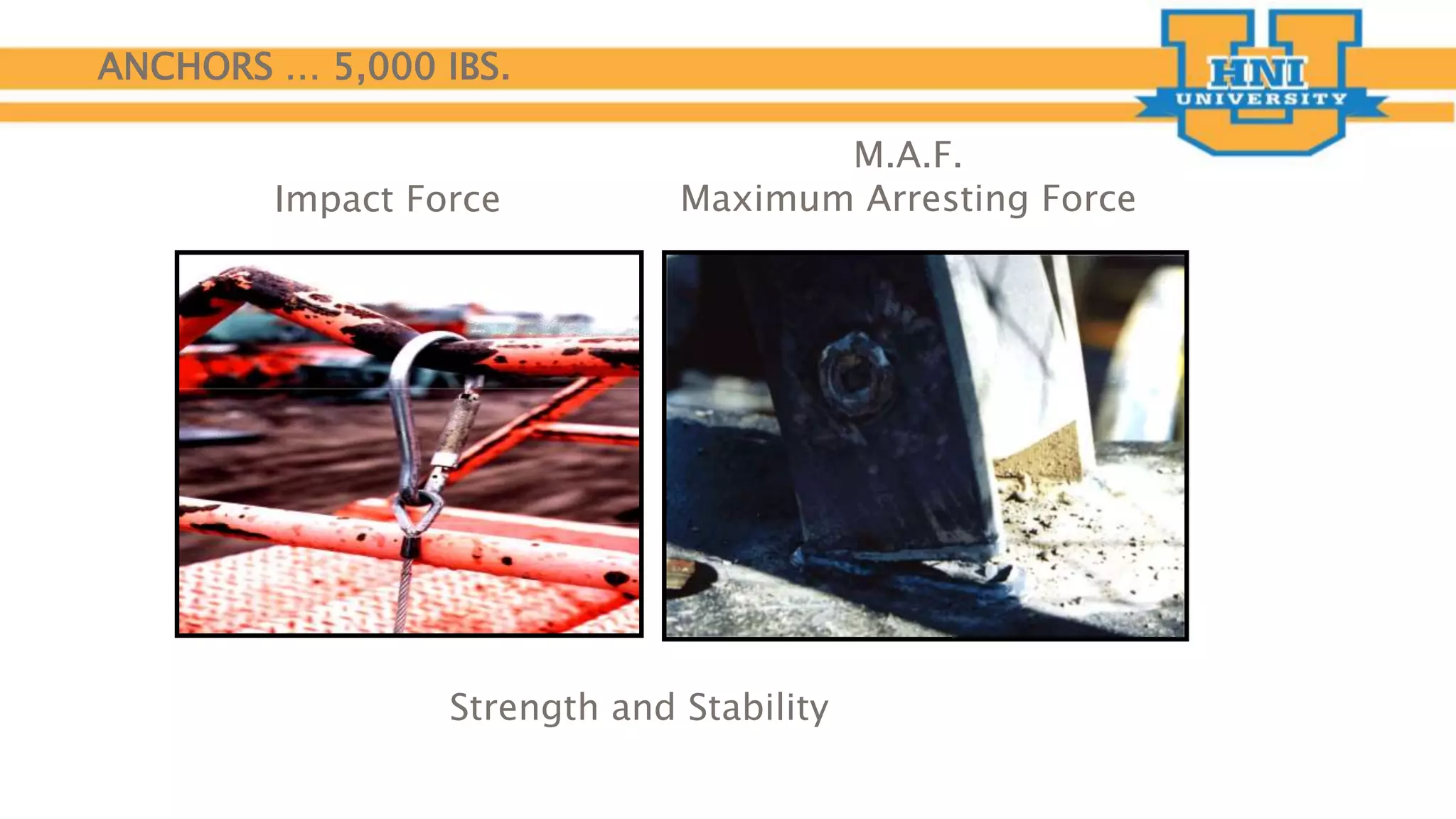 HNI U - Brace Yourself: Fall Protection and Safety Strategies to ...