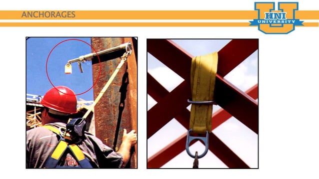 HNI U - Brace Yourself: Fall Protection and Safety Strategies to ...