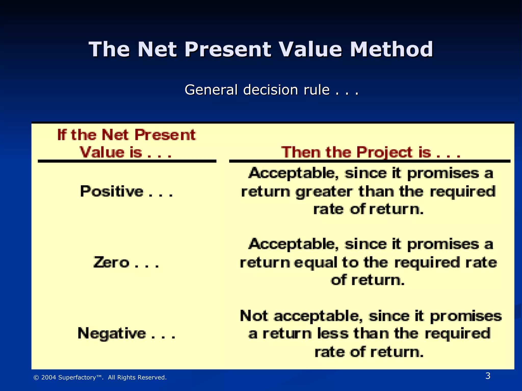 Capital Sample | PPT