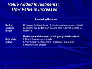 Commercial Real Estate Financial Analysis | PPT