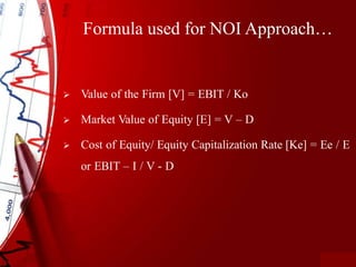 Capital structure theories | PPTX