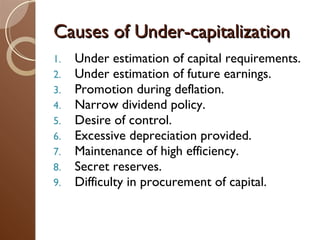Capital structure | PPT