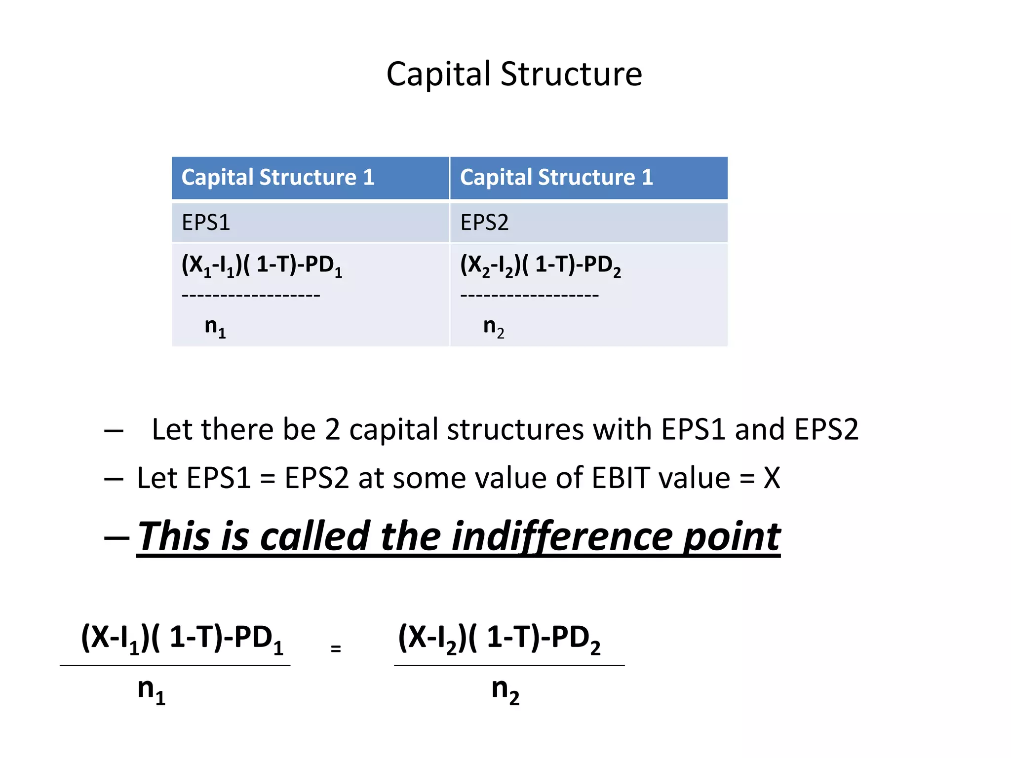 Capital structure | PDF