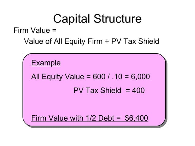 Capital structure, debt vs Equity | PPT