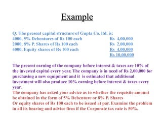Capital structure | PPTX