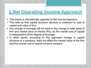 Capital structure | PPTX